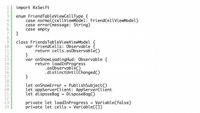 How to Use RxSwift Application with MVVM Pattern | Vincit